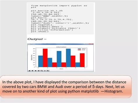 Matplotlib Pptx Technology And Computing