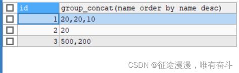 Mysql Groupconcat函数使用groupconcat函数详解 Csdn博客