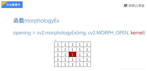 Python图像处理 九形态学之图像开运算、闭运算、梯度运算 云社区 华为云