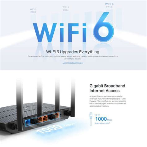 Promo Tp Link Archer Ax12 Ax1500 Dual Band Gigabit Ports Ofdma Mu Mimo Wireless Wi Fi 6 Router