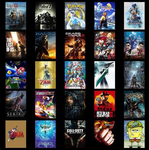 My 25 Favourite Games Of All Time Rvideogames