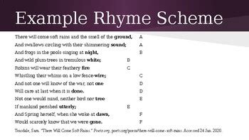 Identifying Rhyme Scheme By Gill Honors English TPT
