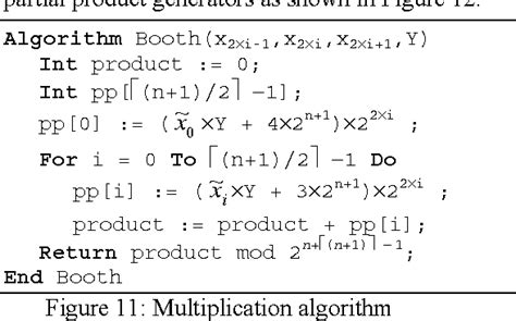 Figure 1 From A Review Of Modular Multiplication Methods Ands Respective Hardware Implementation