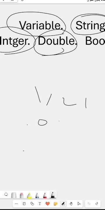 مصطلحات برمجيه للمبتدئين Youtube