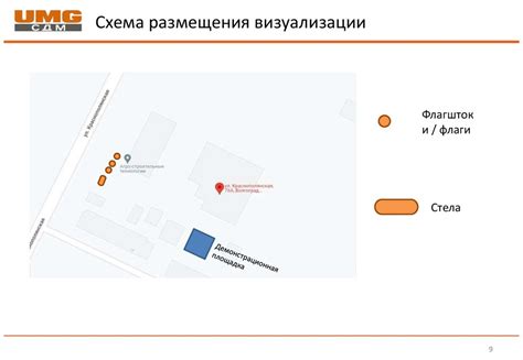 ООО «Агро Строительные Технологии презентация онлайн