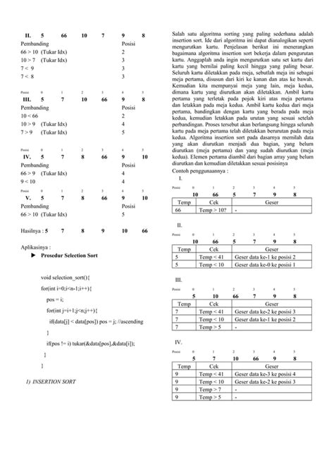Tugas Sorting Algoritma Yoki Satria Pdf