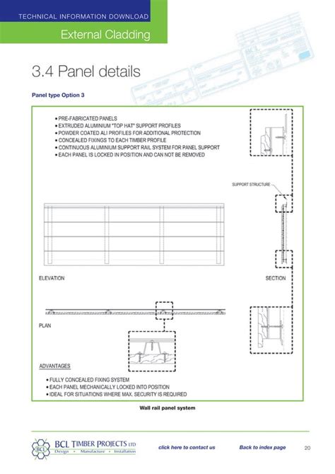 15 Working Details Cladding External Timber Cladding Guide By Prof Dr Ehab Ezzat 2019
