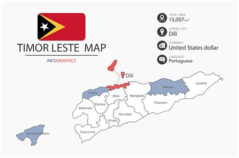 동티모르지도 인포 그래픽 요소 의 깃발 제목과는 별개로 전체 면적 통화 언어 및 이 나라의 수도가 있습니다 벡터 일러스트 레이 션입니다 개념에 대한 스톡 벡터 아트 및 기타