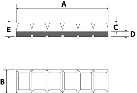Chocky Blocks Alloys International