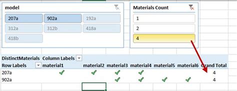 Powerpivot Dax Powerquery Datamodeling Excel Dataanalysis