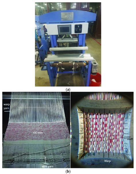 A Semi Automatic Dobby Weaving Loom Used For Making Fabric Samples In