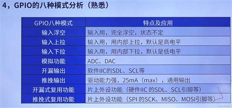 基于江科大的stm32单片机学习笔记江科大stm32 Csdn博客