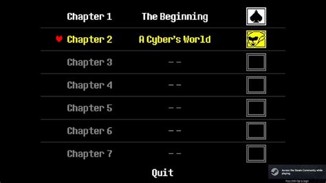 Deltarune Intro If It Was Good R Deltarune