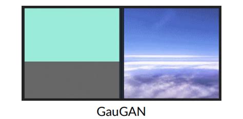 深度卷积对抗神经网络 进阶 第一部分 Gans 在数据增强和隐私领域的应用 Gans For Data Augmentation And