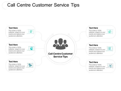 Call Centre Customer Service Tips Ppt Powerpoint Presentation Slides