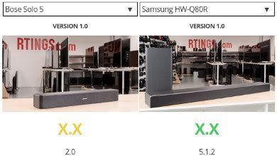JBL Link Bar Review RTINGS Com JBL Link Bar Review RTINGS Com