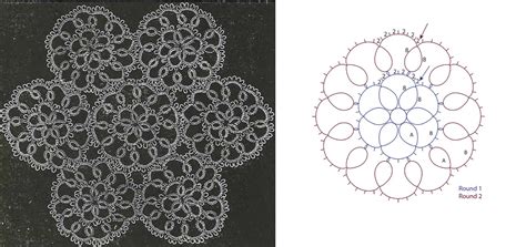 Free Printable Needle Tatting Patterns Pattern And Stencils