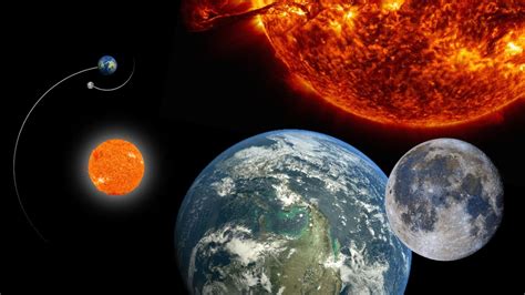 How To Make A Solar System Animated Html And Css Only Youtube