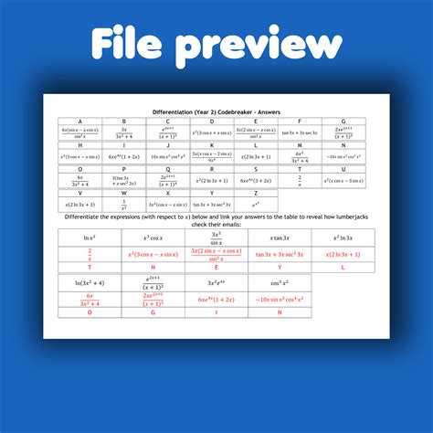Differentiation Year 2 Codebreaker Andy Lutwyche