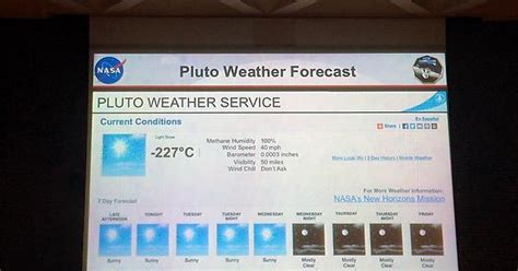 Pluto Weather Forecast Imgur