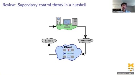 Phd Dissertation Defense Cyber Attacks In Cyber Physical Systems A