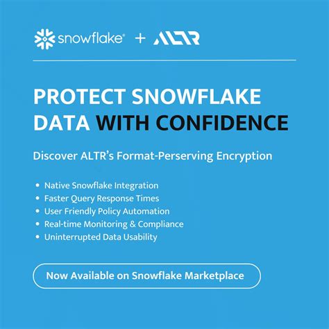 Altr On Linkedin Altr Format Preserving Encryption Snowflake Marketplace