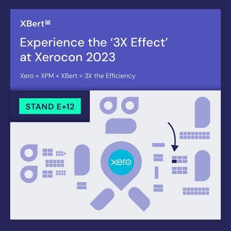 Xbert Xerocon Sydney Accounting Xbert