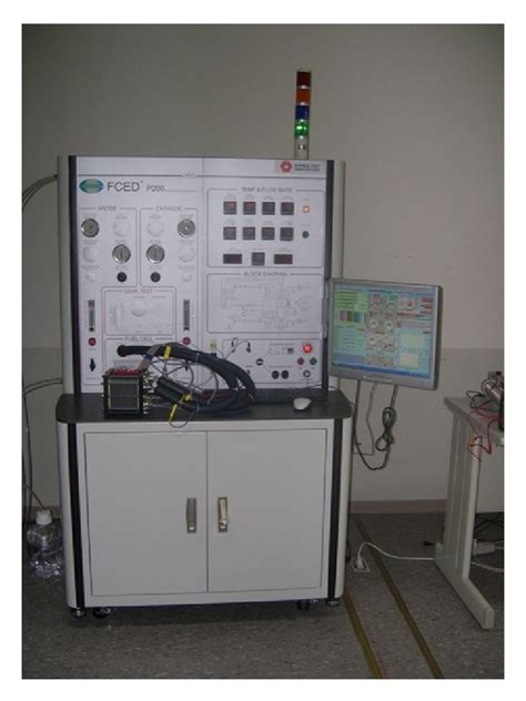 Actual Hardware Structure Of The Pemfc Test System Download