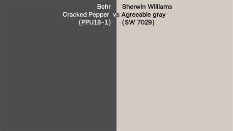 Behr Cracked Pepper Ppu18 1 Vs Sherwin Williams Agreeable Gray Sw