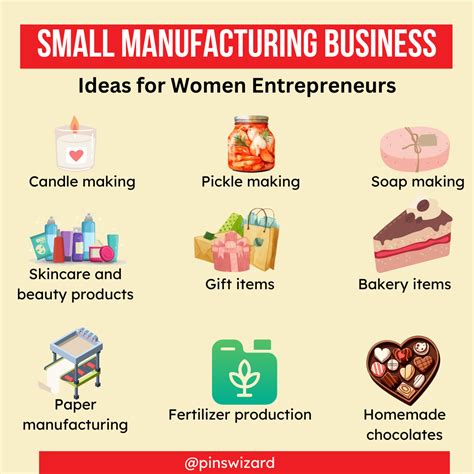 Manufacturing Business For Ladies 18 Business Ideas For Women