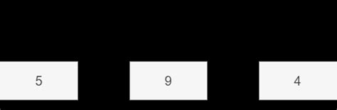 Delete A Node In A Doubly Linked List Naukri Code 360
