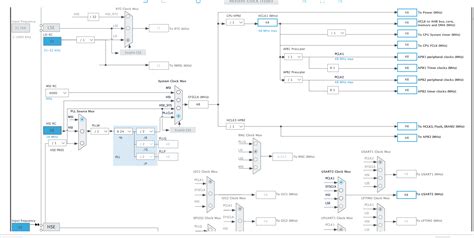 Solved Can Nucelowl55 Transmit Cw Stmicroelectronics Community
