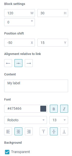 Diagram Editor User Guide Of Ui Complex Widgets Diagram Webix Docs