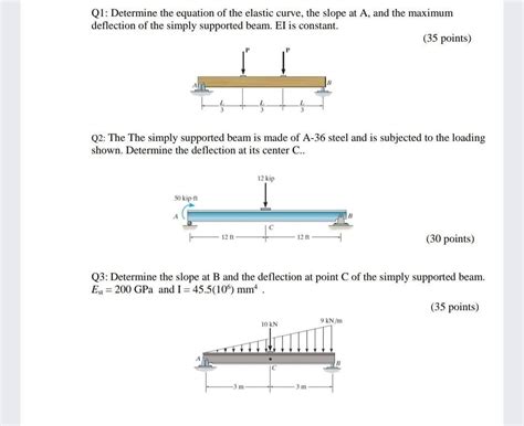 Solved Q1 Determine The Equation Of The Elastic Curve The