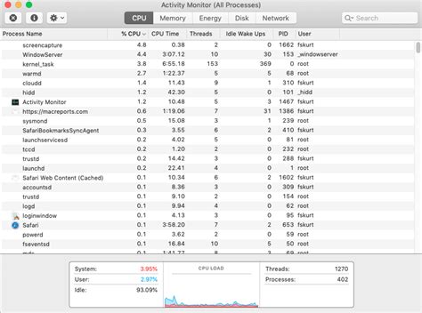 How To Read Activity Monitor Cpu At Jo Diggs Blog