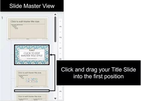 PowerPoint Title Slide Explained It S Not What You Think It Is