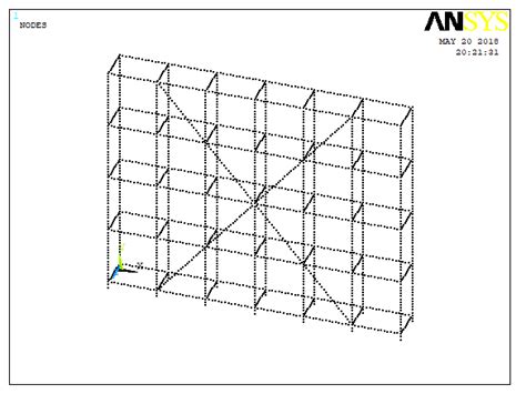 Vertical Arrangement Diagram Of The Scaffold Download Scientific Diagram