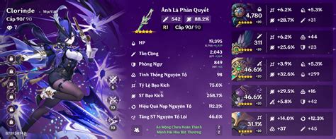 Clorinde build như này ổn chưa ae Genshin Impact HoYoLAB