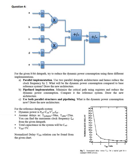 For The Given 8 Bit Datapath Try To Reduce The