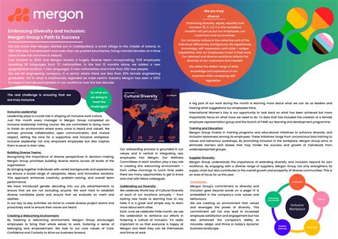 embracing diversity and inclusion mergon s path to success