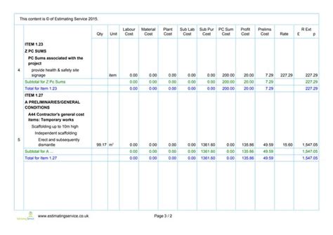 Schedule Of Works Cost Summary Report Ppt