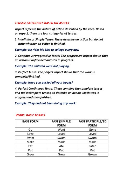 Solution Notes For Tenses Grade 9 Studypool