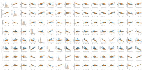 使用影像组学协助医学图像和生物图像的2d、3d分割pyradiomics 官方推荐多少体素才能给出可靠纹理 Csdn博客