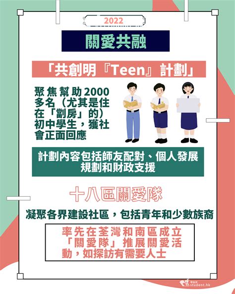關愛共融｜「關愛隊」展關愛 共創明teen計劃幫助弱勢社群學生