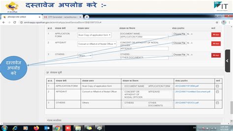 Nfsa खाद्य सुरक्षा में नाम जुडवाने हेतुु आवेदन खाद्य सुरक्षा योजना