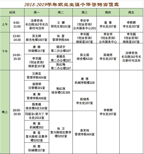关于学生就业指导中心开展职业生涯个体咨询服务的通知工作室