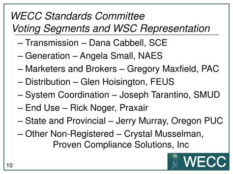 Ppt Wecc Standards And Regional Criteria Update Powerpoint
