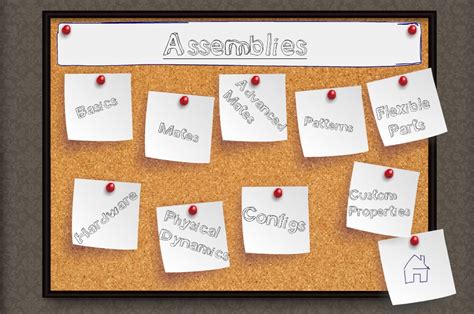 The Nose Bleed Of Free SolidWorks Tutorials Just Won T Stop SolidSmack