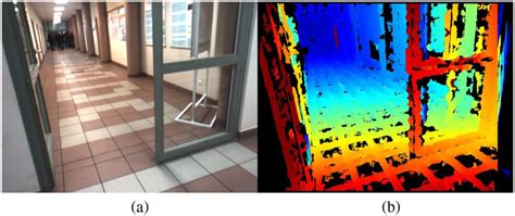 A Image Taken By The Right Camera Of A Stereovision System After Download Scientific Diagram