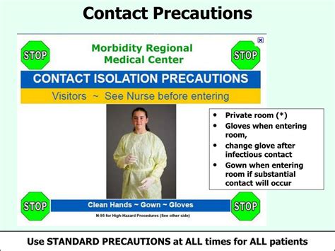 Ppt Isolation Precautions Powerpoint Presentation Free Download Id